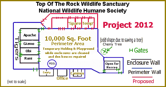 Top Of The Rock Wildlife Sanctuary - Project 2009